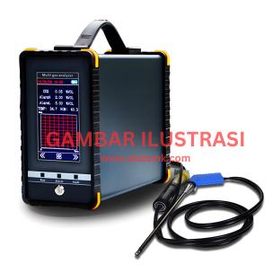 Multi Gas Analyzer | Alat SMK